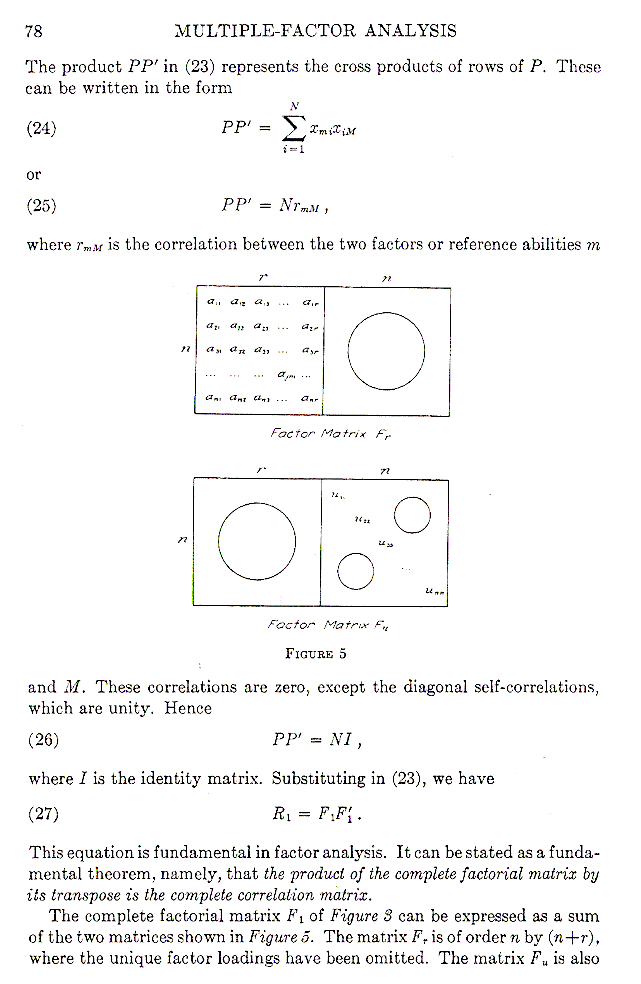 Multiple Factor Analysis